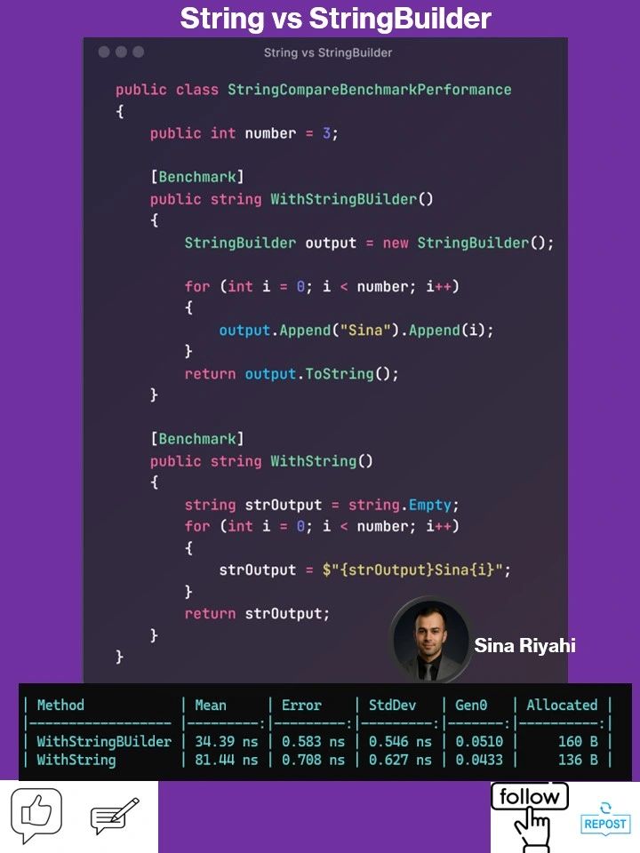 String vs StringBuilder 🔎Understanding String and StringBuilder in .NET ... String vs StringBuilder 🔎Understanding String and StringBuilder in .NET ...