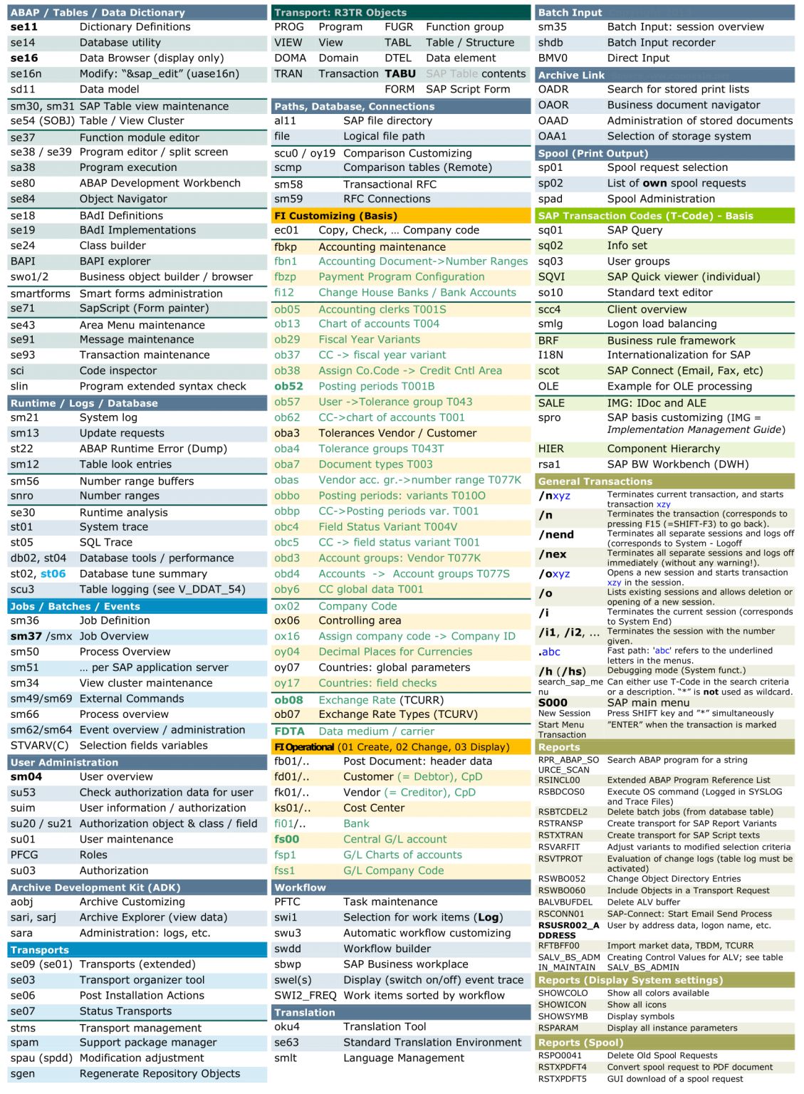 Himanshu Kumar posted on LinkedIn Himanshu Kumar posted on LinkedIn