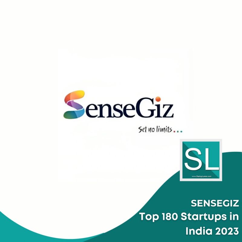Siddharth Acharya on LinkedIn: #startups #business #top10 #top20 #top30 ... Siddharth Acharya on LinkedIn: #startups #business #top10 #top20 #top30 ...