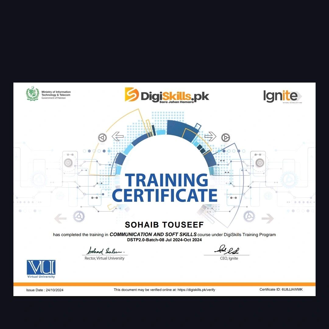 Sohaib Touseef on LinkedIn: #freelancing #communicationskills # ... Sohaib Touseef on LinkedIn: #freelancing #communicationskills # ...