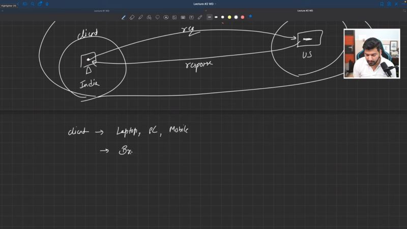 Kartik Gile on LinkedIn: #day2 #lovebabbar #codehelp #webdevelopment Kartik Gile on LinkedIn: #day2 #lovebabbar #codehelp #webdevelopment