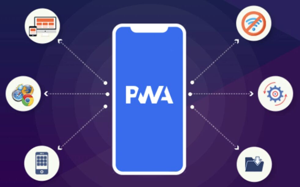 #javascript #pwa #sw | Sergei Glibenko #javascript #pwa #sw | Sergei Glibenko