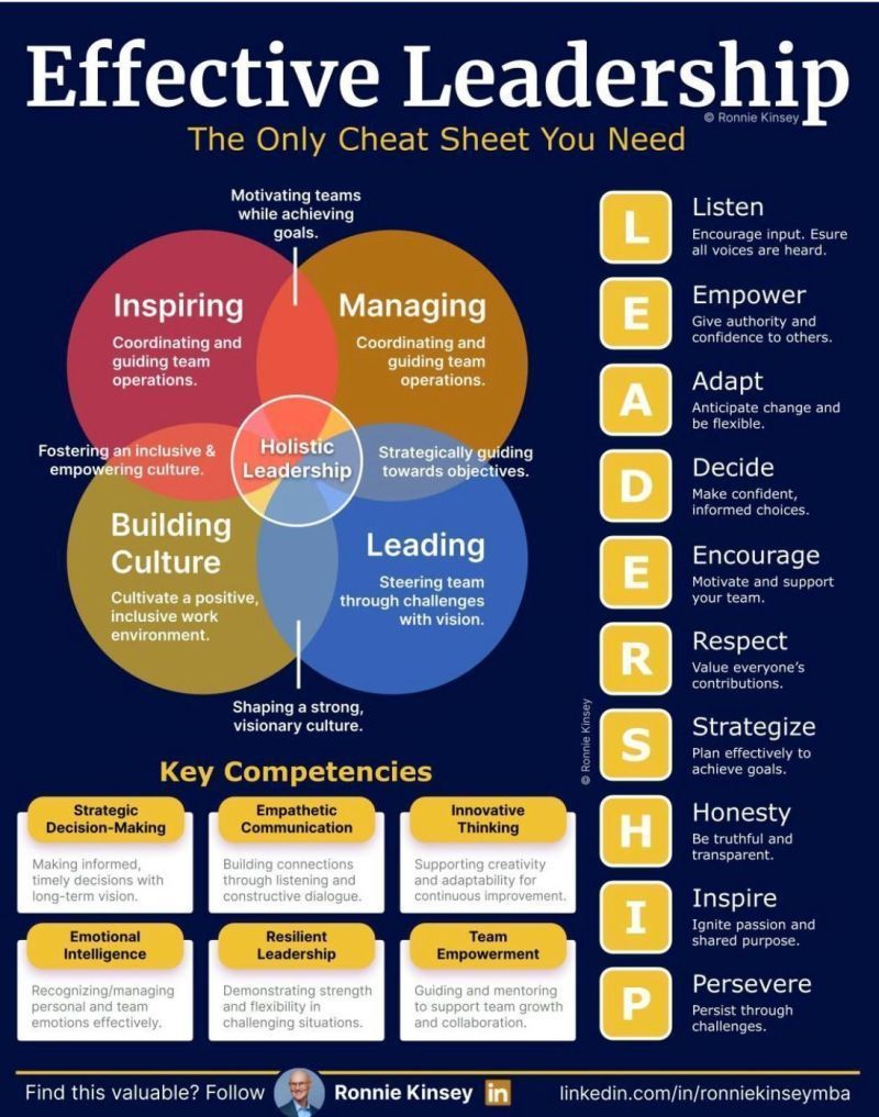 Christopher McLaughlin-Brooks posted on LinkedIn Christopher McLaughlin-Brooks posted on LinkedIn