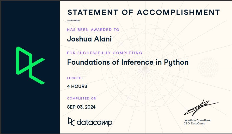 Alani Joshua on LinkedIn: Day #98 of 100 days of learning python with ... Alani Joshua on LinkedIn: Day #98 of 100 days of learning python with ...