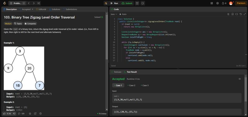 RAJ ARYAN SHARMA on LinkedIn: #100daysofcode #leetcode #codingchallenge ... RAJ ARYAN SHARMA on LinkedIn: #100daysofcode #leetcode #codingchallenge ...