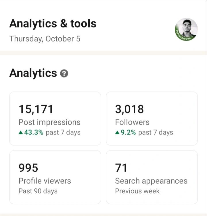 Md Ashraf on LinkedIn: #dataanalysis #sql #excel #powerbi #milestone ... Md Ashraf on LinkedIn: #dataanalysis #sql #excel #powerbi #milestone ...