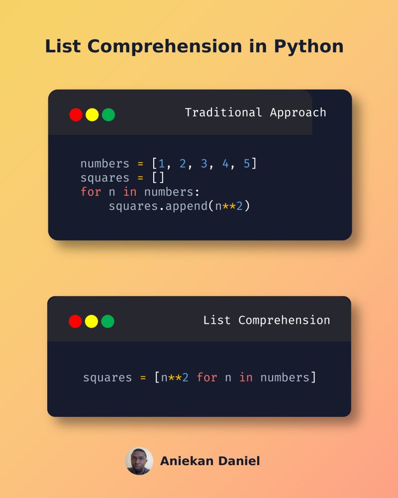 Aniekan Daniel on LinkedIn: #python #coding #programming #pythontips # ... Aniekan Daniel on LinkedIn: #python #coding #programming #pythontips # ...