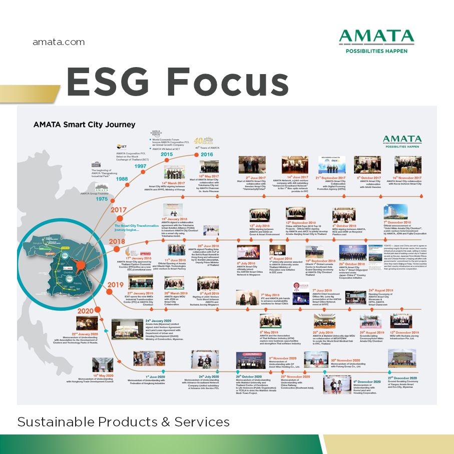 AMATA on LinkedIn: #amata #amataindustrialestates #esg #smartcity # ... AMATA on LinkedIn: #amata #amataindustrialestates #esg #smartcity # ...