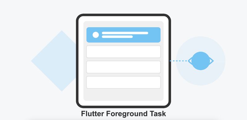 Bilal Elsayed on LinkedIn: #flutter #mobiledevelopment #flutter ... Bilal Elsayed on LinkedIn: #flutter #mobiledevelopment #flutter ...