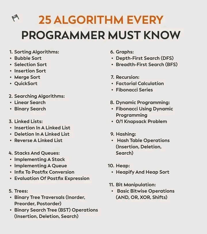 Harsh Gupta on LinkedIn: #webdevelopment #html5 #webdeveloper # ... Harsh Gupta on LinkedIn: #webdevelopment #html5 #webdeveloper # ...