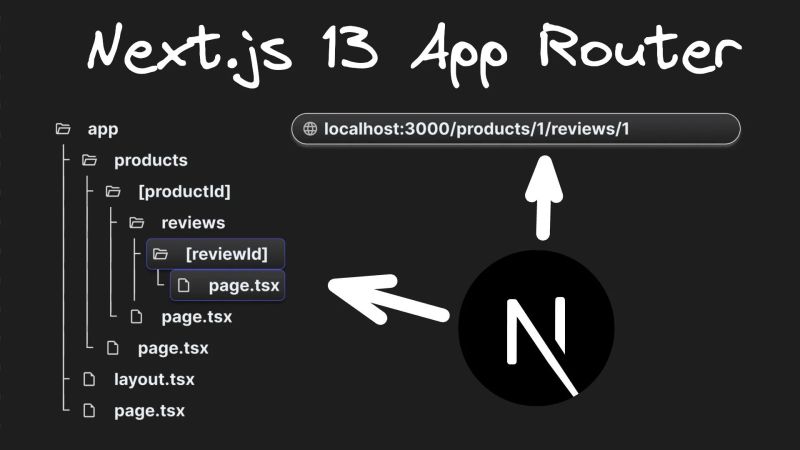 #nextjs #javascript #frontenddevelopment #webdevelopment… | Ali Samir #nextjs #javascript #frontenddevelopment #webdevelopment… | Ali Samir