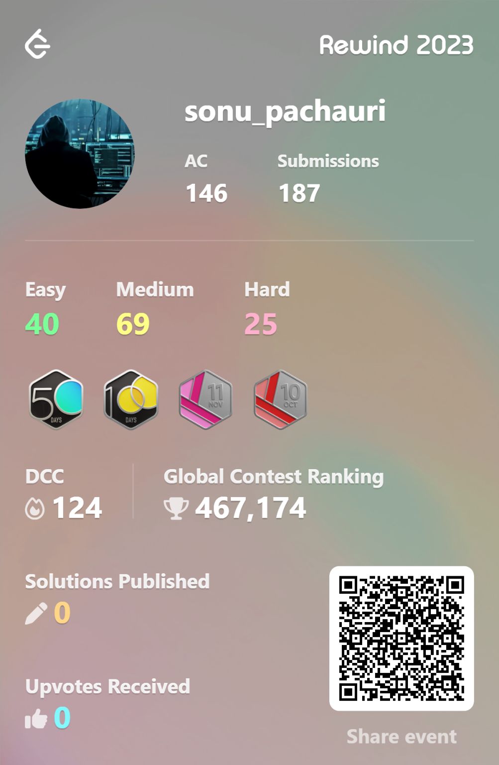 Sonu Pachauri on LinkedIn: #leetcoderewind #codingjourney #leetcode2023 Sonu Pachauri on LinkedIn: #leetcoderewind #codingjourney #leetcode2023