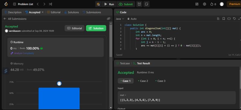Varnika Som on LinkedIn: #100daysofcode #codingchallenge #python # ... Varnika Som on LinkedIn: #100daysofcode #codingchallenge #python # ...