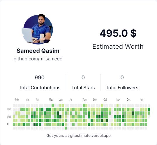 Muhammad Sameed on LinkedIn: #github #developercommunity #opensource # ... Muhammad Sameed on LinkedIn: #github #developercommunity #opensource # ...