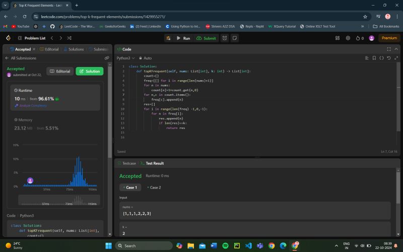 Simran Yadav on LinkedIn: #100daysofcode #leetcode #python # ... Simran Yadav on LinkedIn: #100daysofcode #leetcode #python # ...