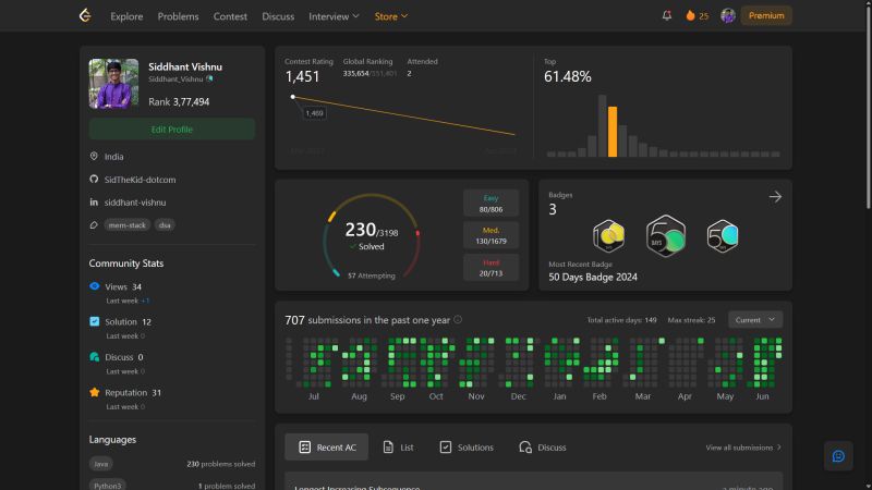 Siddhant Vishnu on LinkedIn: #leetcode #algorithms #datastructures # ... Siddhant Vishnu on LinkedIn: #leetcode #algorithms #datastructures # ...