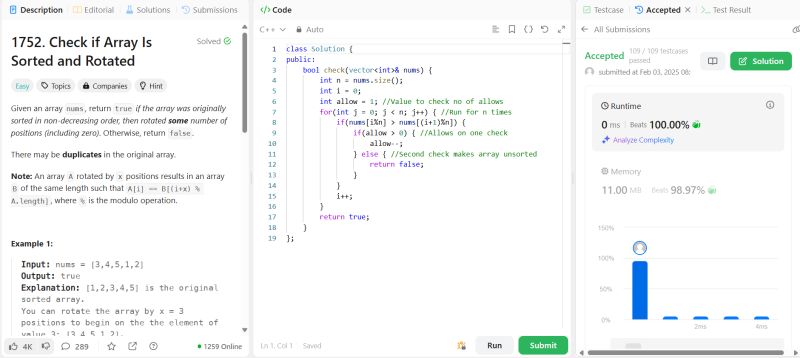 Meet Maheshwari on LinkedIn: #100daysofcode #leetcode #sorting # ... Meet Maheshwari on LinkedIn: #100daysofcode #leetcode #sorting # ...