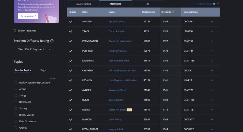 Maahir Rayaan on LinkedIn: #codechef #competitiveprogramming #dsa # ... Maahir Rayaan on LinkedIn: #codechef #competitiveprogramming #dsa # ...