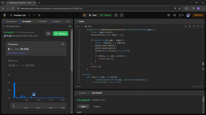 Nehil Nama on LinkedIn: #100daysofcode #coding #graphtheory ... Nehil Nama on LinkedIn: #100daysofcode #coding #graphtheory ...