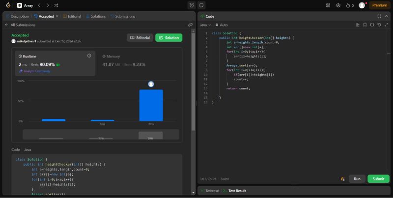 Aniket Jethani on LinkedIn: #coding #challenge #consistency #leetcode Aniket Jethani on LinkedIn: #coding #challenge #consistency #leetcode