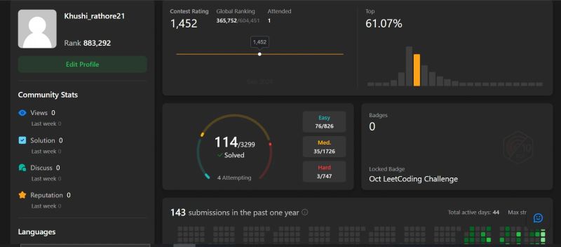 KHUSHI RATHORE on LinkedIn: #continuouslearning #coding #java #leetcode ... KHUSHI RATHORE on LinkedIn: #continuouslearning #coding #java #leetcode ...
