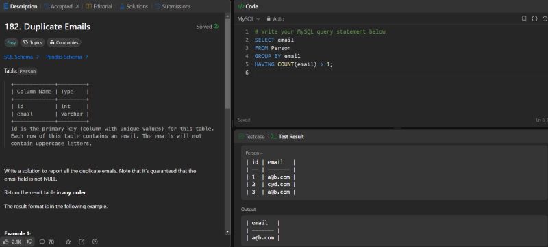 Kailash Choudhary on LinkedIn: #sql #leetcode #dataanalytics # ... Kailash Choudhary on LinkedIn: #sql #leetcode #dataanalytics # ...