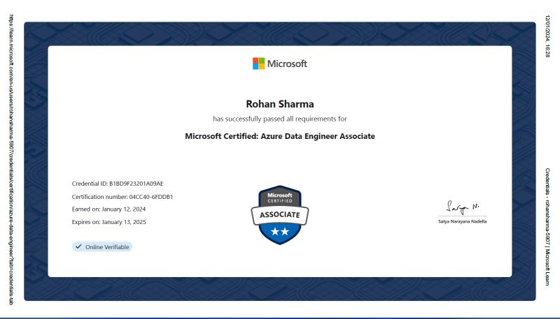 ROHAN SHARMA on LinkedIn: #dataengineering #azure ROHAN SHARMA on LinkedIn: #dataengineering #azure