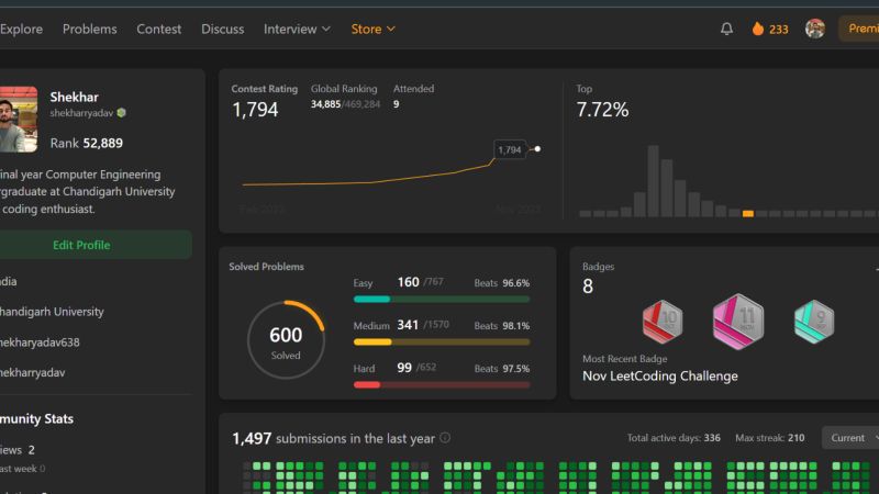 Shekhar Yadav on LinkedIn: #leetcode #codingmilestone #problemsolving # ... Shekhar Yadav on LinkedIn: #leetcode #codingmilestone #problemsolving # ...