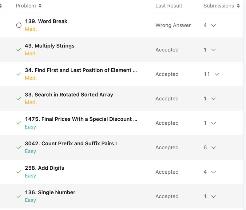 Nitesh Gautam on LinkedIn: #leetcode #codingjourney #problemsolving Nitesh Gautam on LinkedIn: #leetcode #codingjourney #problemsolving