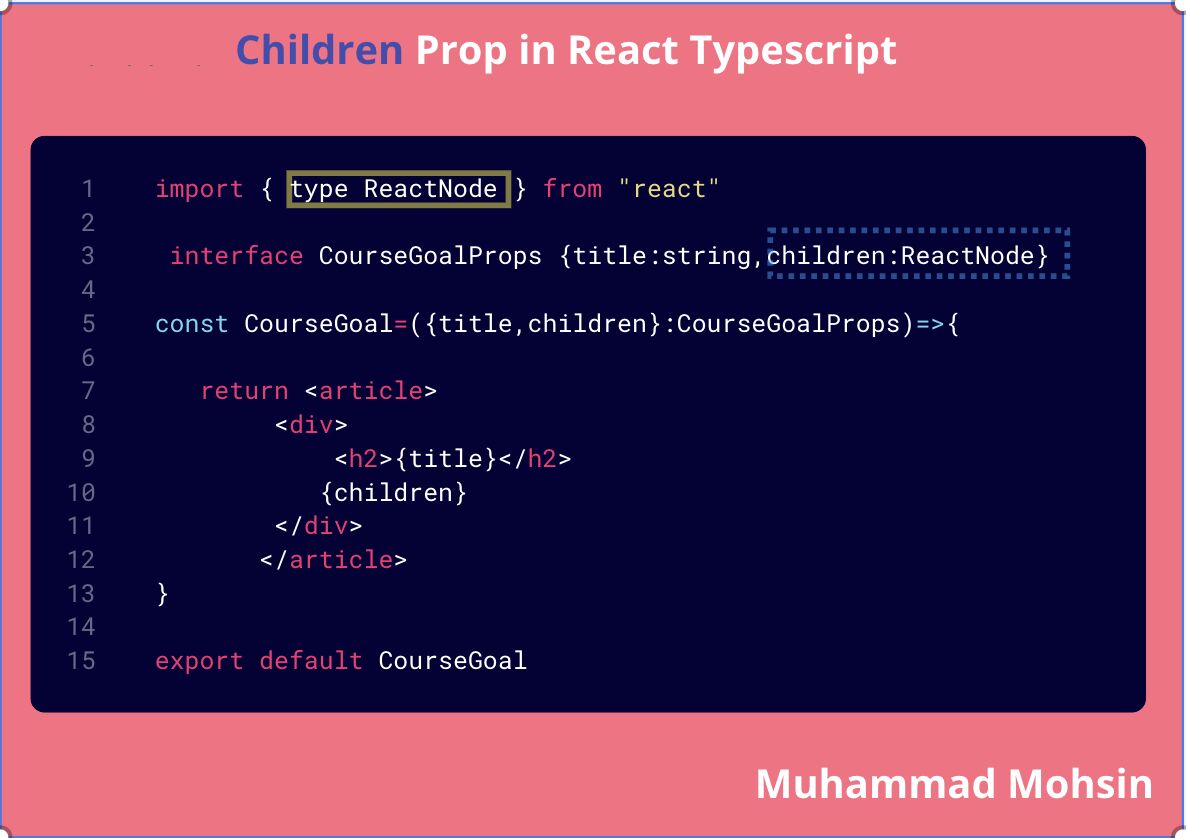 Muhammad Mohsin on LinkedIn: #reactjs #typescript Muhammad Mohsin on LinkedIn: #reactjs #typescript