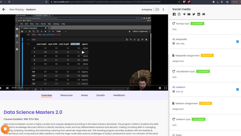 Sanskar Modi on LinkedIn: #100daysofcodechallenge #java #datascience # ... Sanskar Modi on LinkedIn: #100daysofcodechallenge #java #datascience # ...