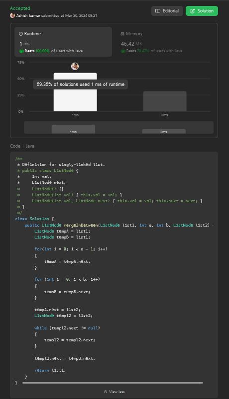 Ashish Kumar on LinkedIn: #leetcode #programming #java #linkedlists # ... Ashish Kumar on LinkedIn: #leetcode #programming #java #linkedlists # ...