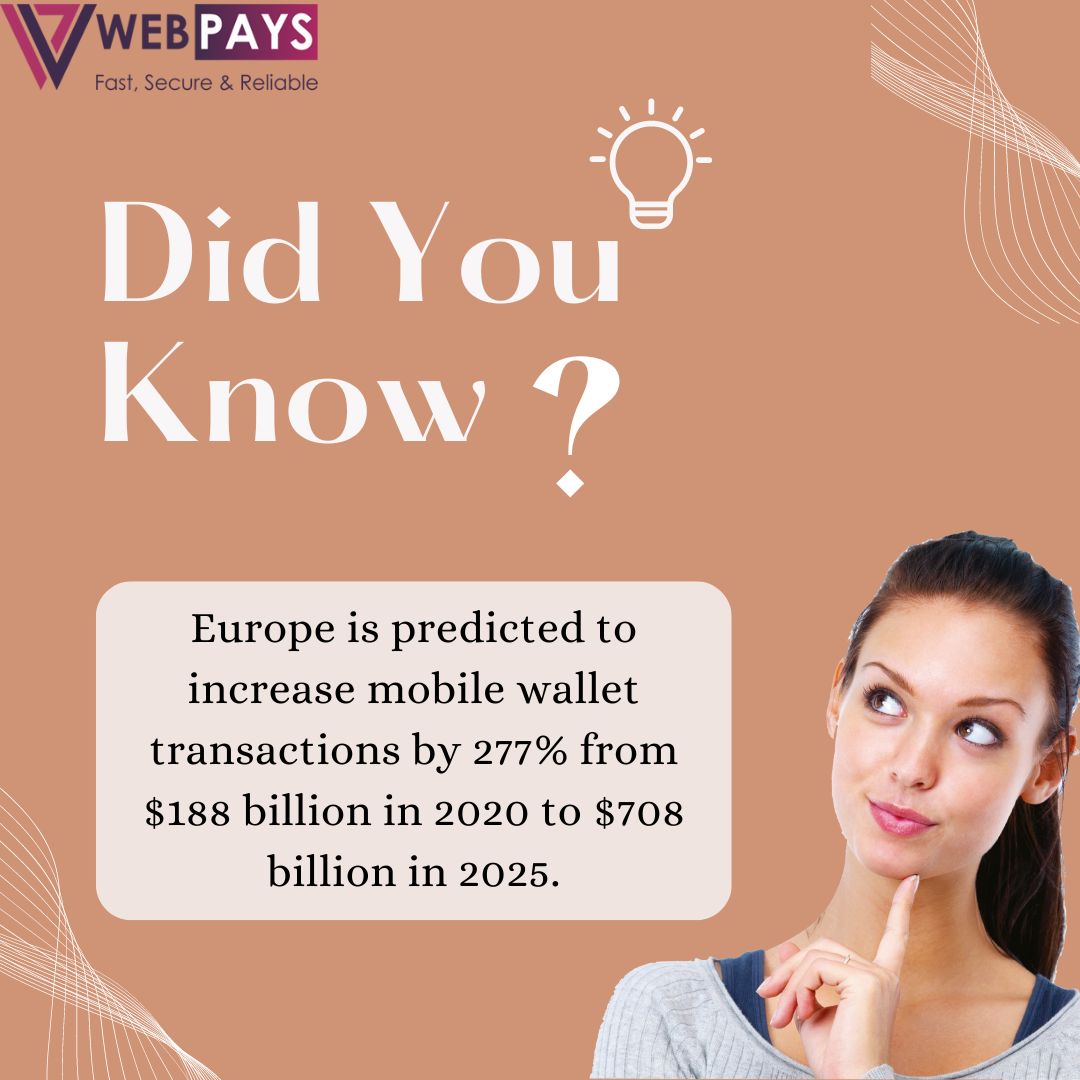 WebPays on LinkedIn: #didyouknow #onlinepayments #paymentprocessor # ... WebPays on LinkedIn: #didyouknow #onlinepayments #paymentprocessor # ...