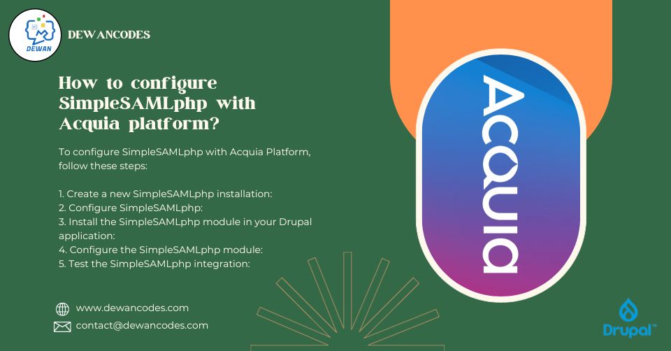 How to configure SimpleSAMLphp with Acquia platform | Dewan Codes ... How to configure SimpleSAMLphp with Acquia platform | Dewan Codes ...
