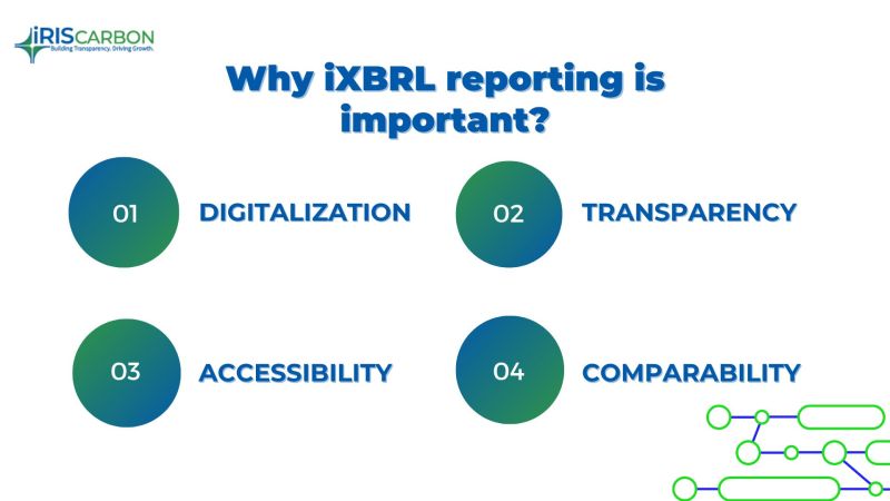 Avadhi Jain on LinkedIn: #xbrl #ixbrl #financialreporting # ... Avadhi Jain on LinkedIn: #xbrl #ixbrl #financialreporting # ...