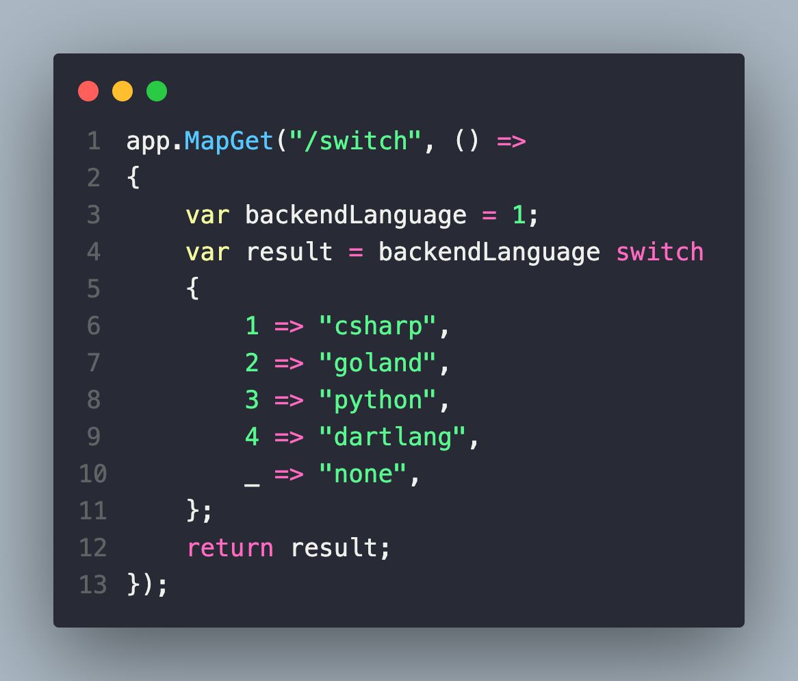 Mr. Tayyab Mughal on LinkedIn: #dotnet #dotnet8 #csharp #tipoftheday # ... Mr. Tayyab Mughal on LinkedIn: #dotnet #dotnet8 #csharp #tipoftheday # ...