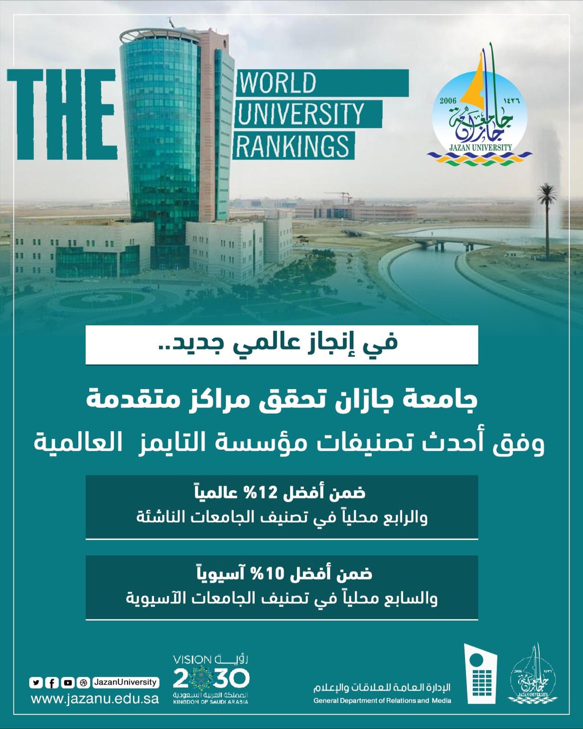 Aisha Alqahtani posted on LinkedIn Aisha Alqahtani posted on LinkedIn
