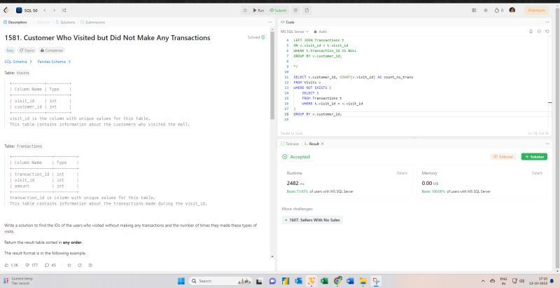 My SQL journey on Leetcode | Rajvir Kumar posted on the topic | LinkedIn My SQL journey on Leetcode | Rajvir Kumar posted on the topic | LinkedIn