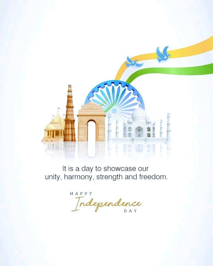 Konduru Pavan Kumar Raju on LinkedIn: #happyindependenceday Konduru Pavan Kumar Raju on LinkedIn: #happyindependenceday