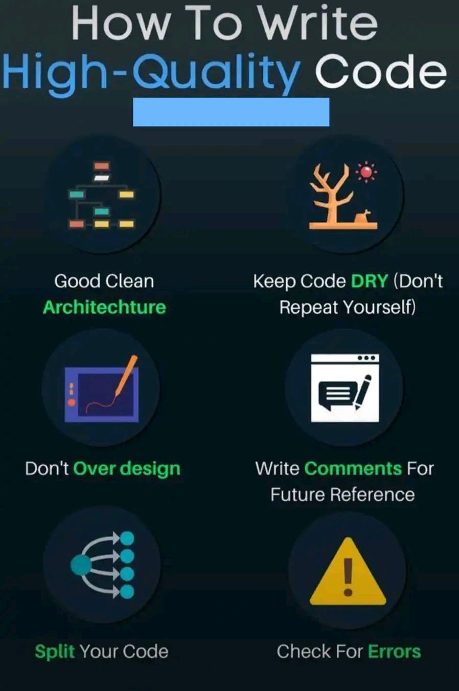 Mayur Korde on LinkedIn: How to write quality code #coding #codingisfun ... Mayur Korde on LinkedIn: How to write quality code #coding #codingisfun ...