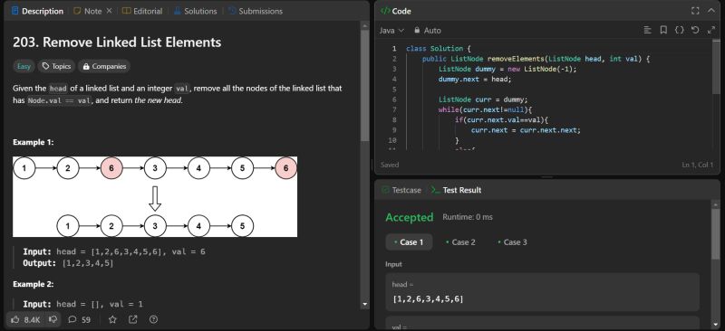 Surabh Chaudhari on LinkedIn: #100daysofcode #leetcode #java # ... Surabh Chaudhari on LinkedIn: #100daysofcode #leetcode #java # ...
