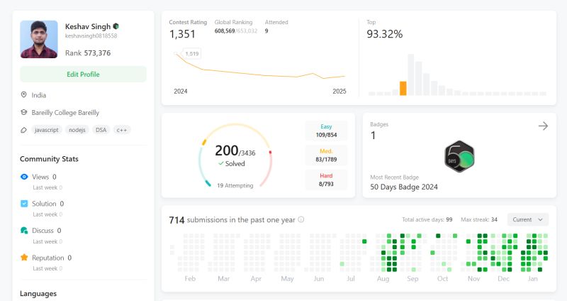 #leetcode #dsa #problemsolving #coding #learning #milestone #keepcoding ... #leetcode #dsa #problemsolving #coding #learning #milestone #keepcoding ...