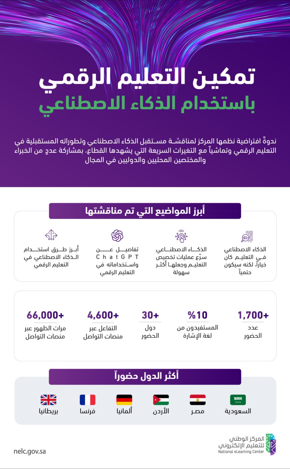 Abdulla Yaseen posted on LinkedIn Abdulla Yaseen posted on LinkedIn