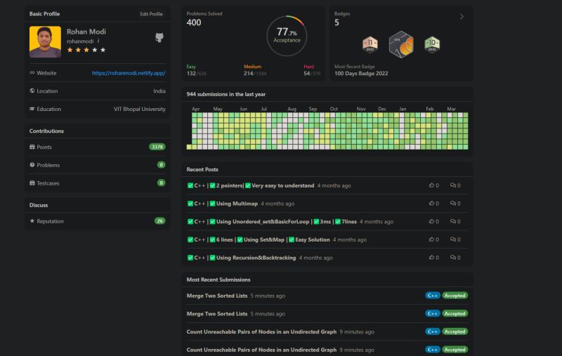 Rohan Modi on LinkedIn: #leetcode #datastructures #algorithms # ... Rohan Modi on LinkedIn: #leetcode #datastructures #algorithms # ...