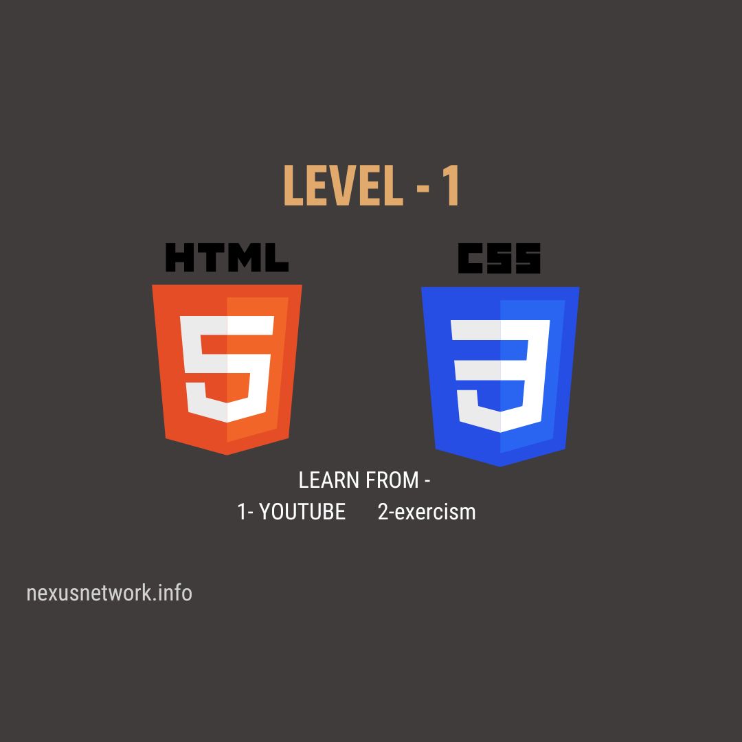 #webdevelopmentjourney #codethefuture #learntocode #codingjourney # ... #webdevelopmentjourney #codethefuture #learntocode #codingjourney # ...