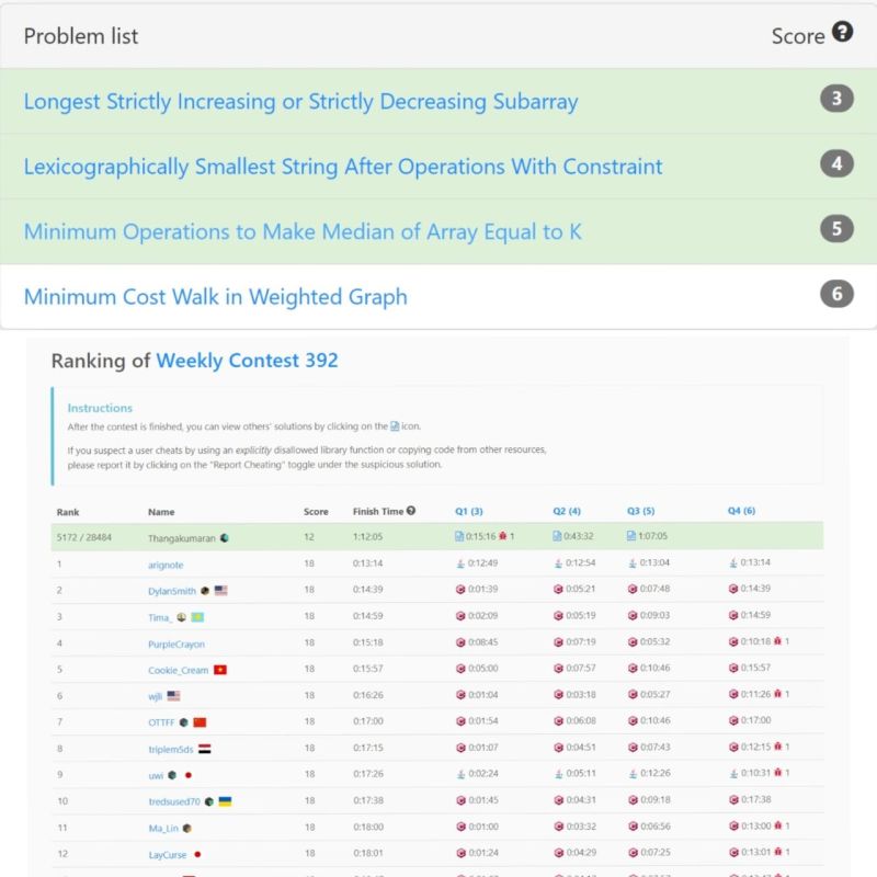 #leetcode #codechef #codingcontest #competitiveprogramming ... #leetcode #codechef #codingcontest #competitiveprogramming ...