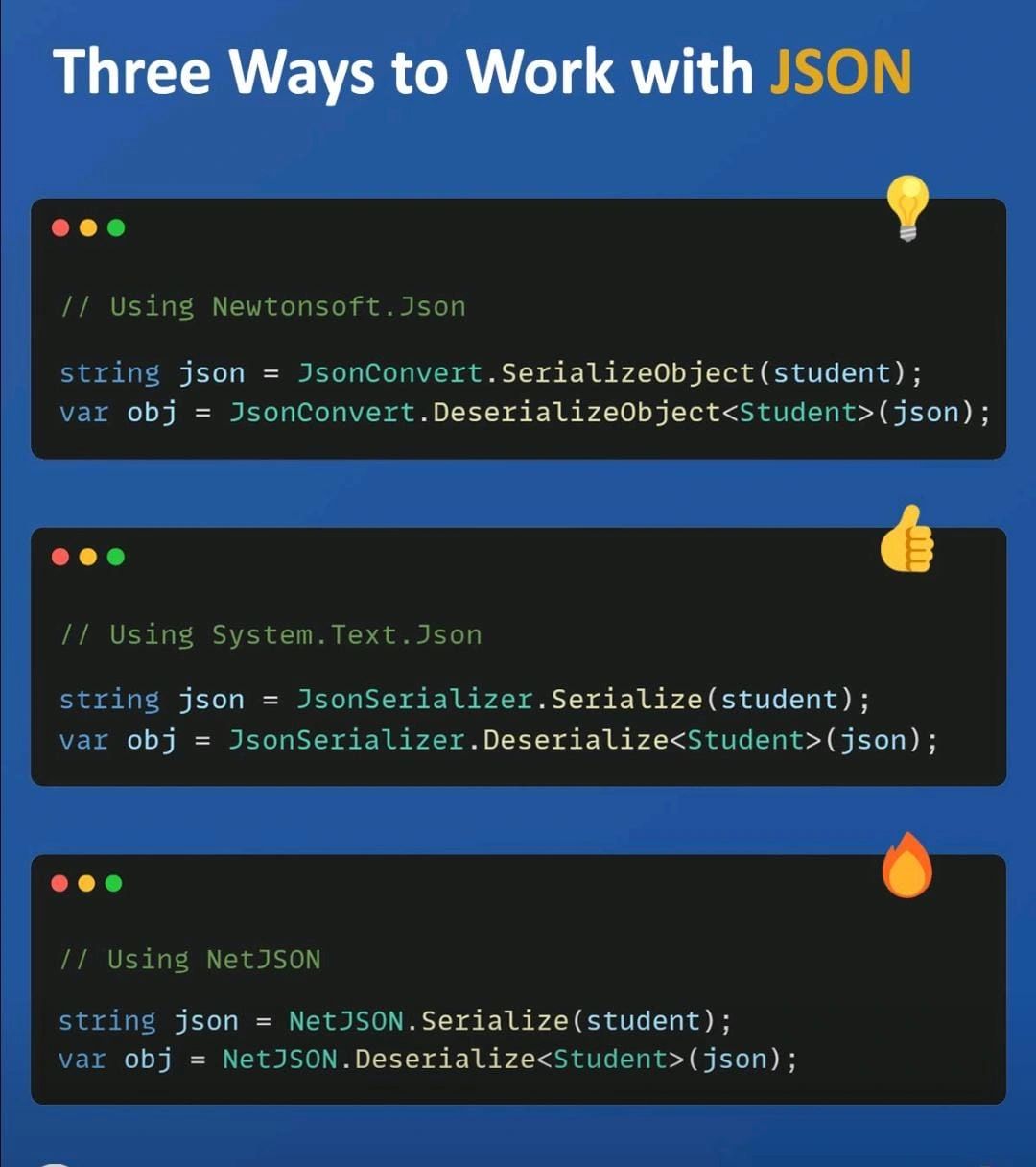 Sudhir Maurya on LinkedIn: Three Ways to Work with JSON JSON ... Sudhir Maurya on LinkedIn: Three Ways to Work with JSON JSON ...