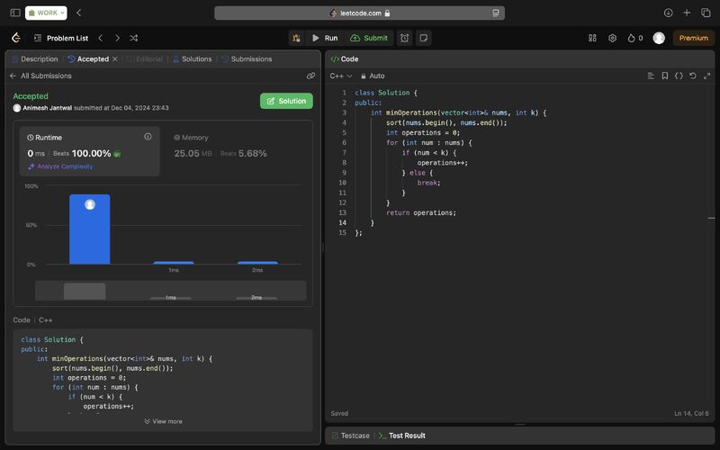 Animesh Jantwal on LinkedIn: 365 Days of DSA and DEV challenge Day-49 ... Animesh Jantwal on LinkedIn: 365 Days of DSA and DEV challenge Day-49 ...