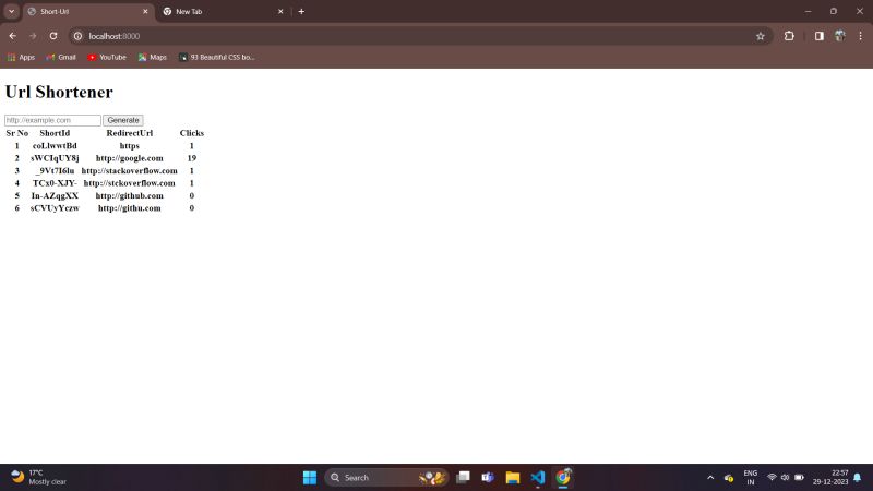 Kushal Kumar on LinkedIn: #backenddevelopment #serverside #nodejs # ... Kushal Kumar on LinkedIn: #backenddevelopment #serverside #nodejs # ...