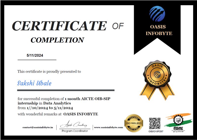 Sakshi Ubale on LinkedIn: #dataanalytics #internship #oasisinfobyte # ... Sakshi Ubale on LinkedIn: #dataanalytics #internship #oasisinfobyte # ...